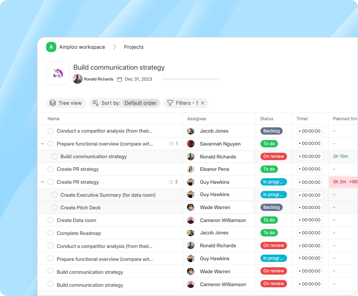 Менеджер завдань для команди — amploo.io