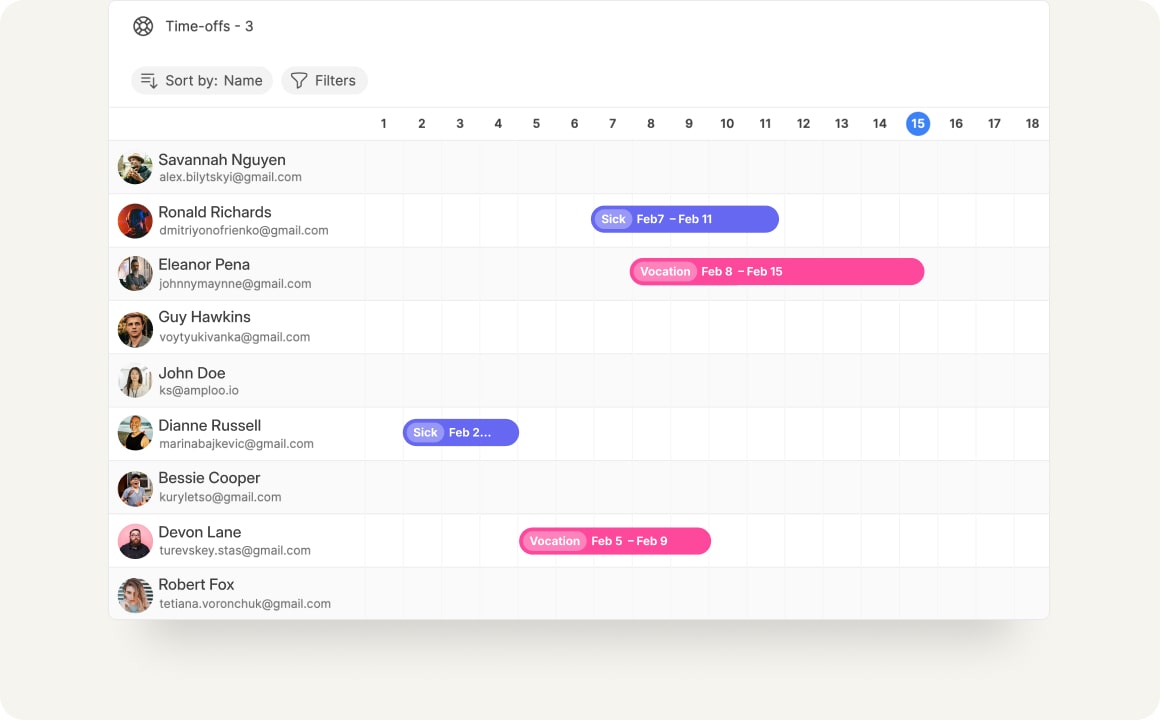 Time Off Management Software: PTO & Vacation Tracking System — amploo.io